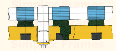 Cardwell Manufacturing Company ! - Products - Draw Frame